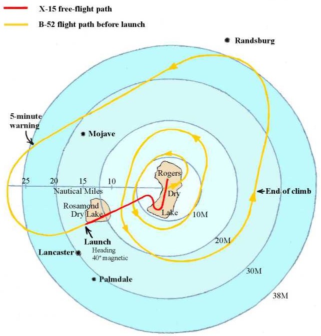65 Years Ago: First Powered Flight of the X-15 Hypersonic Rocket Plane ...
