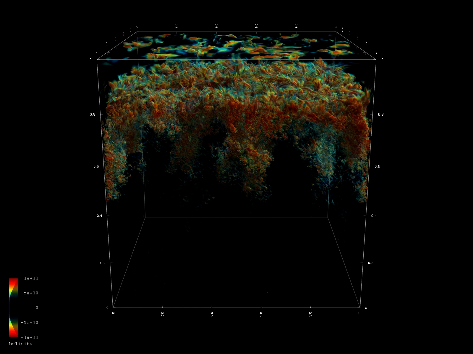 Heliophysics Stories - NASA Science