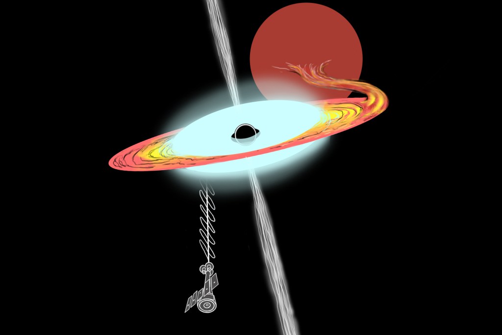 NASA Astrophysics - NASA Science