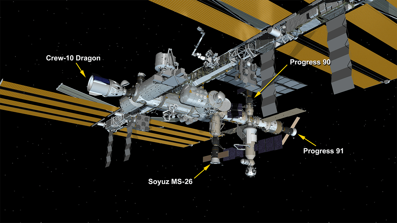 International Space Station At 20 Commercialization Profile For Space