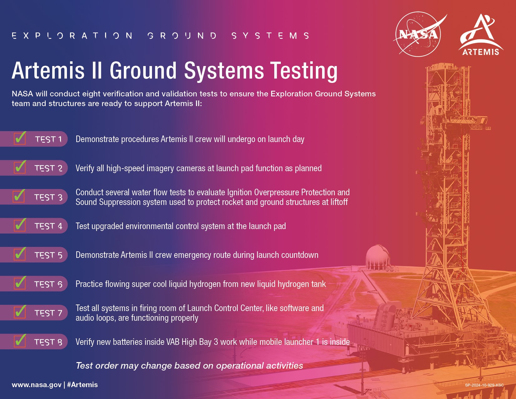 NASA Tests New Liquid Hydrogen Tank for Crewed Artemis Missions - NASA
