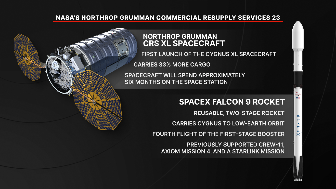 Johnson Space Center - NASA