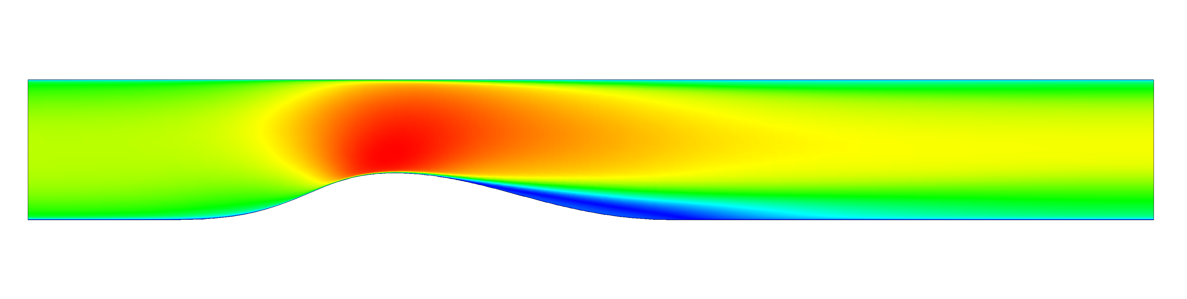 NASA Turbulence Modeling Resource - NASA