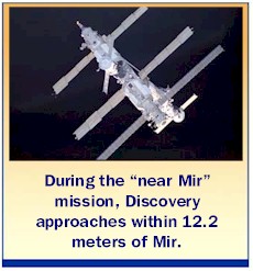 STS-63: First Rendezvous