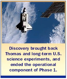STS-91: Closing Out Shuttle-Mir