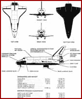 Space Shuttle Diagrams