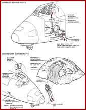 Space Shuttle Floor Plan