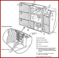 Space Shuttle Diagrams