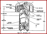 Skylab Diagrams