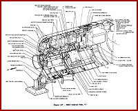 Skylab Diagrams