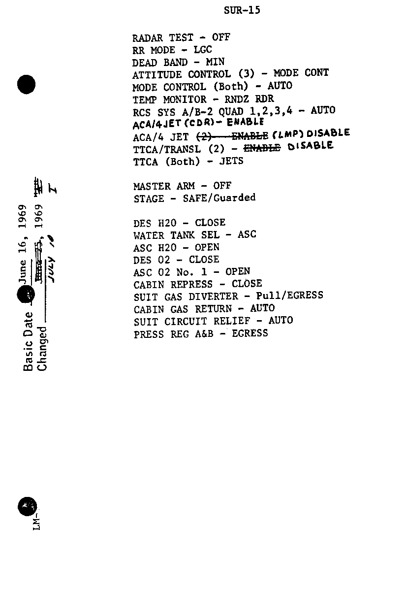 Apollo 11 Lunar Surface Checklist