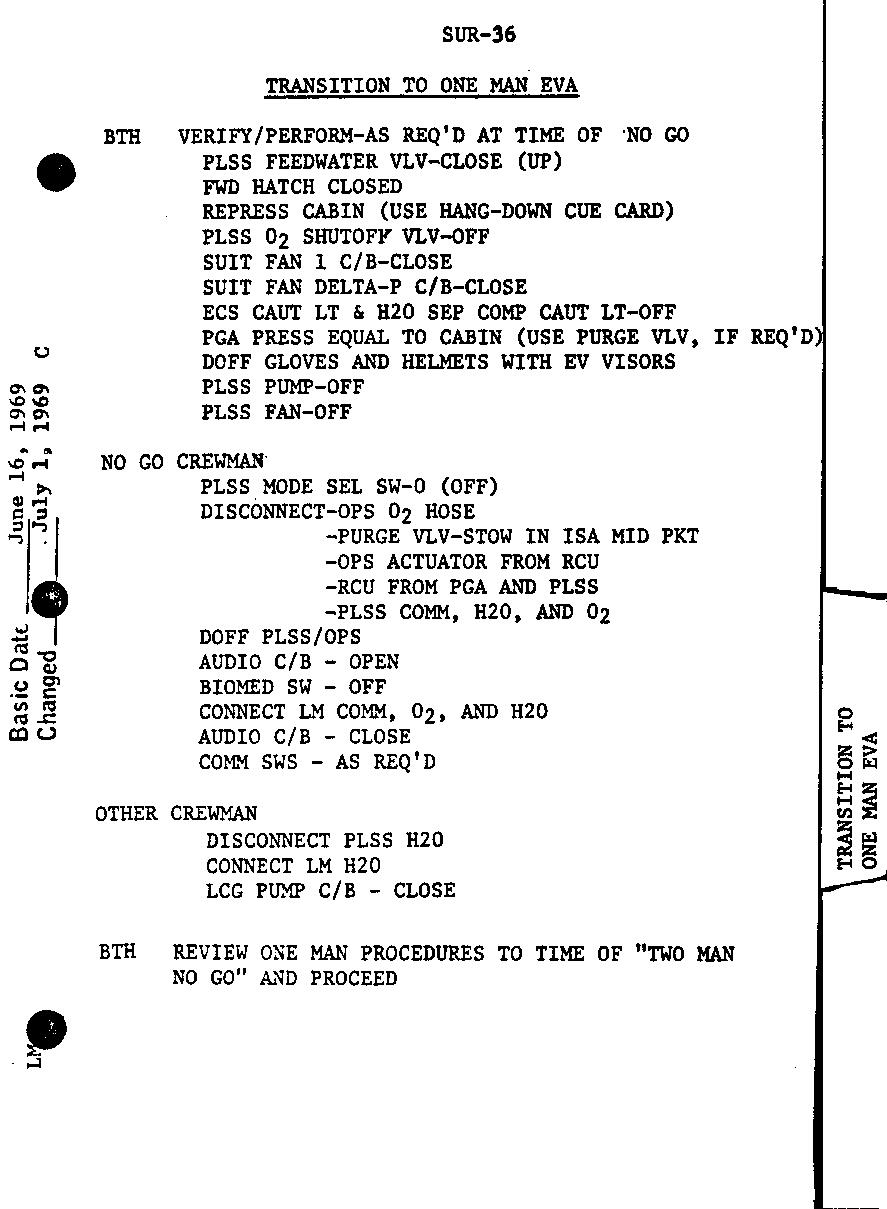 Apollo 11 Lunar Surface Checklist