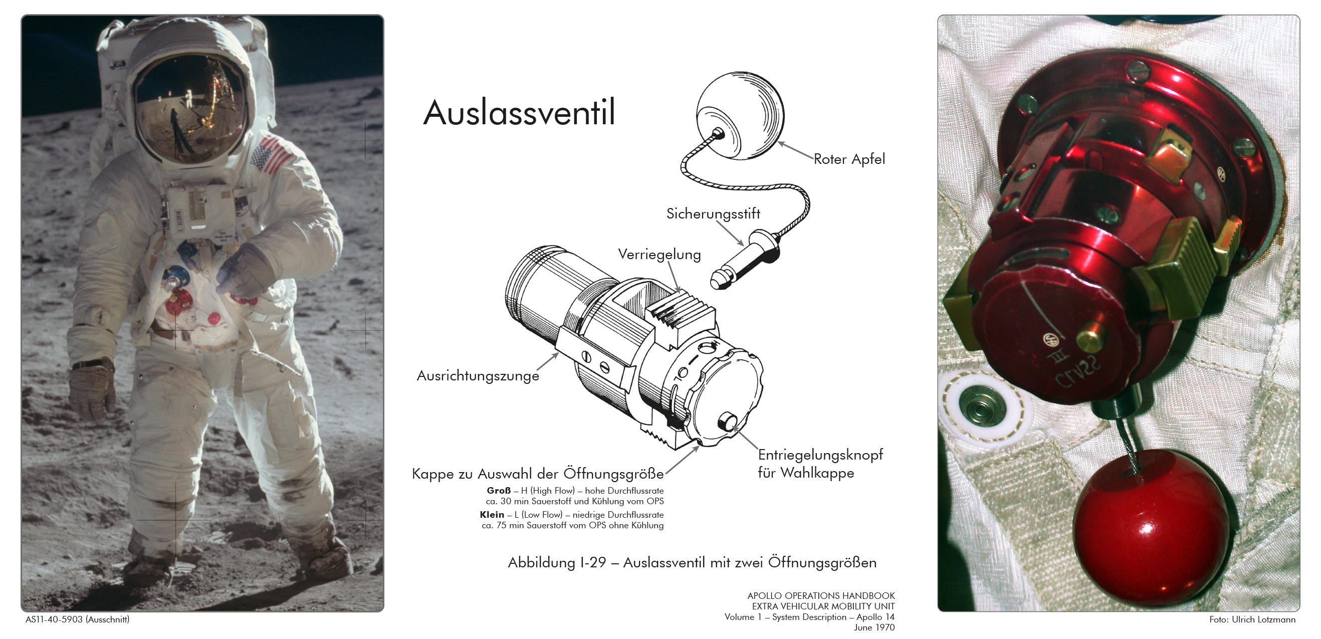 Wieder im LM - Apollo 12 - Journal der Monderkundung