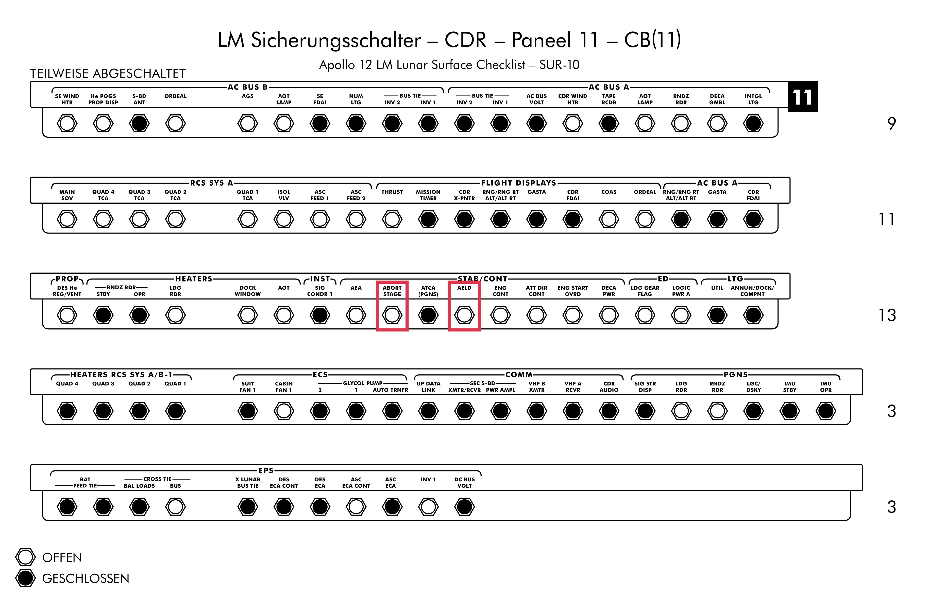 Ein Besuch beim Schneemann - Apollo 12 - Journal der Monderkundung